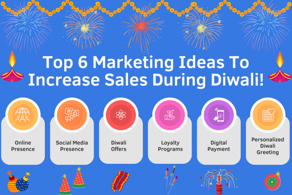 Top 6 Marketing Ideas To Increase Sales During Diwali! - Brands.live | Blog