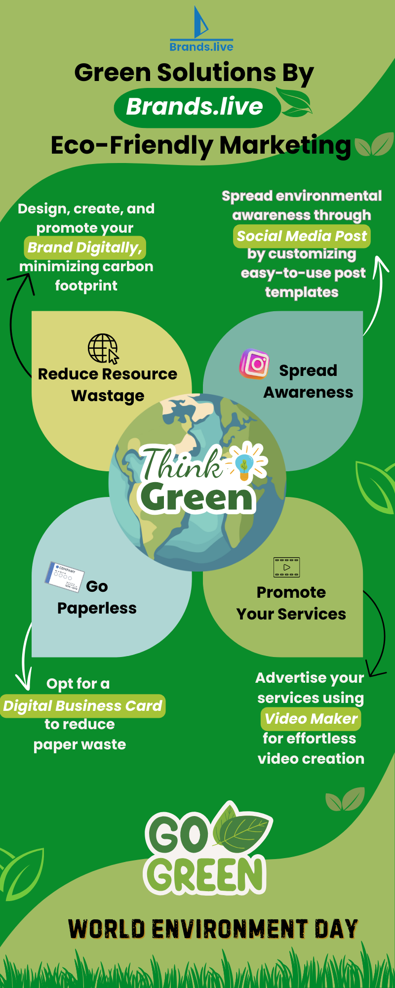 World Environmental Day Posters & Videos | Brands.live